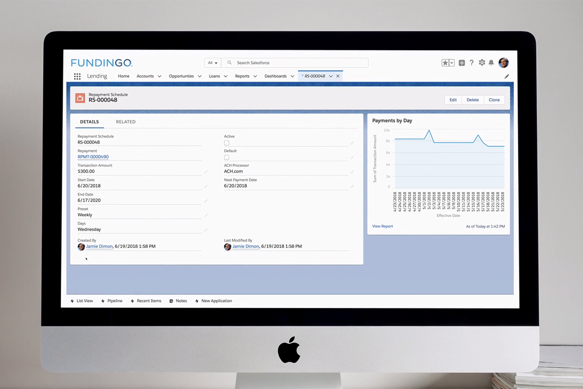 Loan Origination Software by Fundingo - Salesforce based CRM Loan Origination Software by Fundingo - Salesforce based CRM