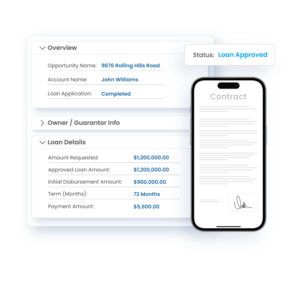 Best Loan Origination Management Software | Salesforce Loan Origination ...